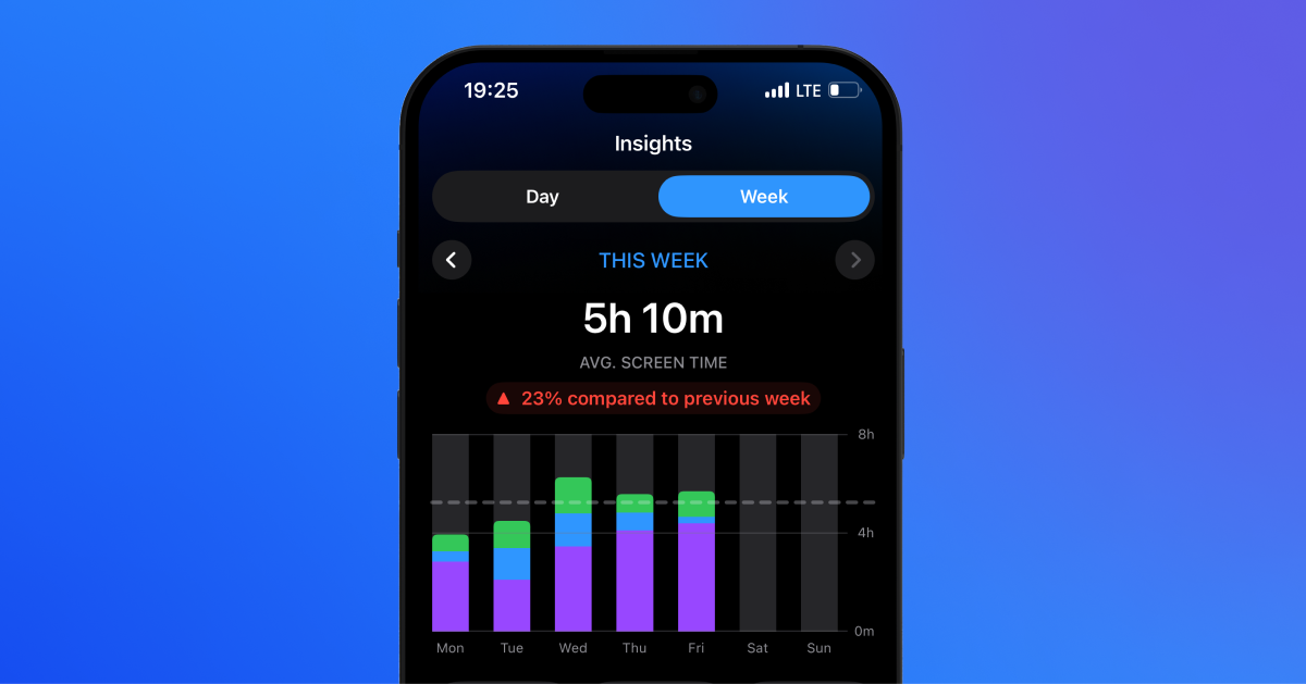 Track Your Progress with Advanced Insights for iOS - AppBlock - Stay focused on iOS and Android